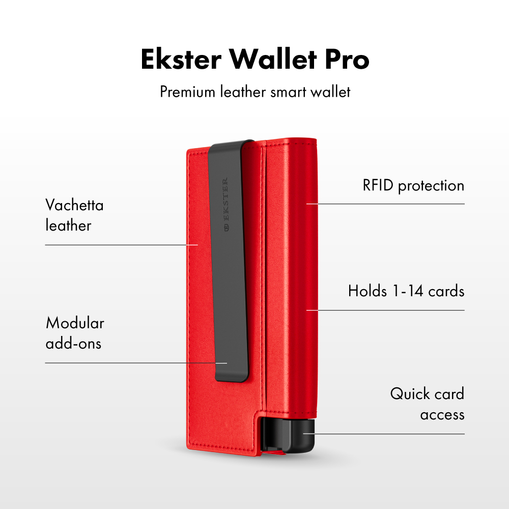 Ekster® Smart Wallet Quiz