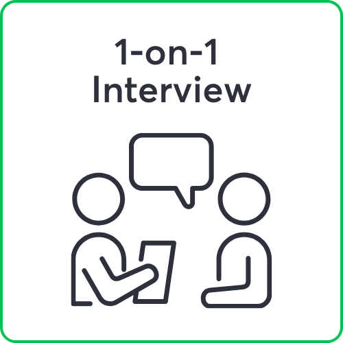 The Career Level Quiz | Resume Target