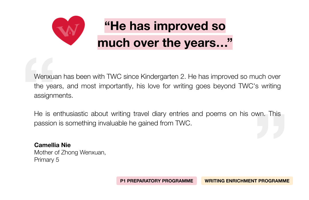 Excel in English and writing with TWC! | The Write Connection