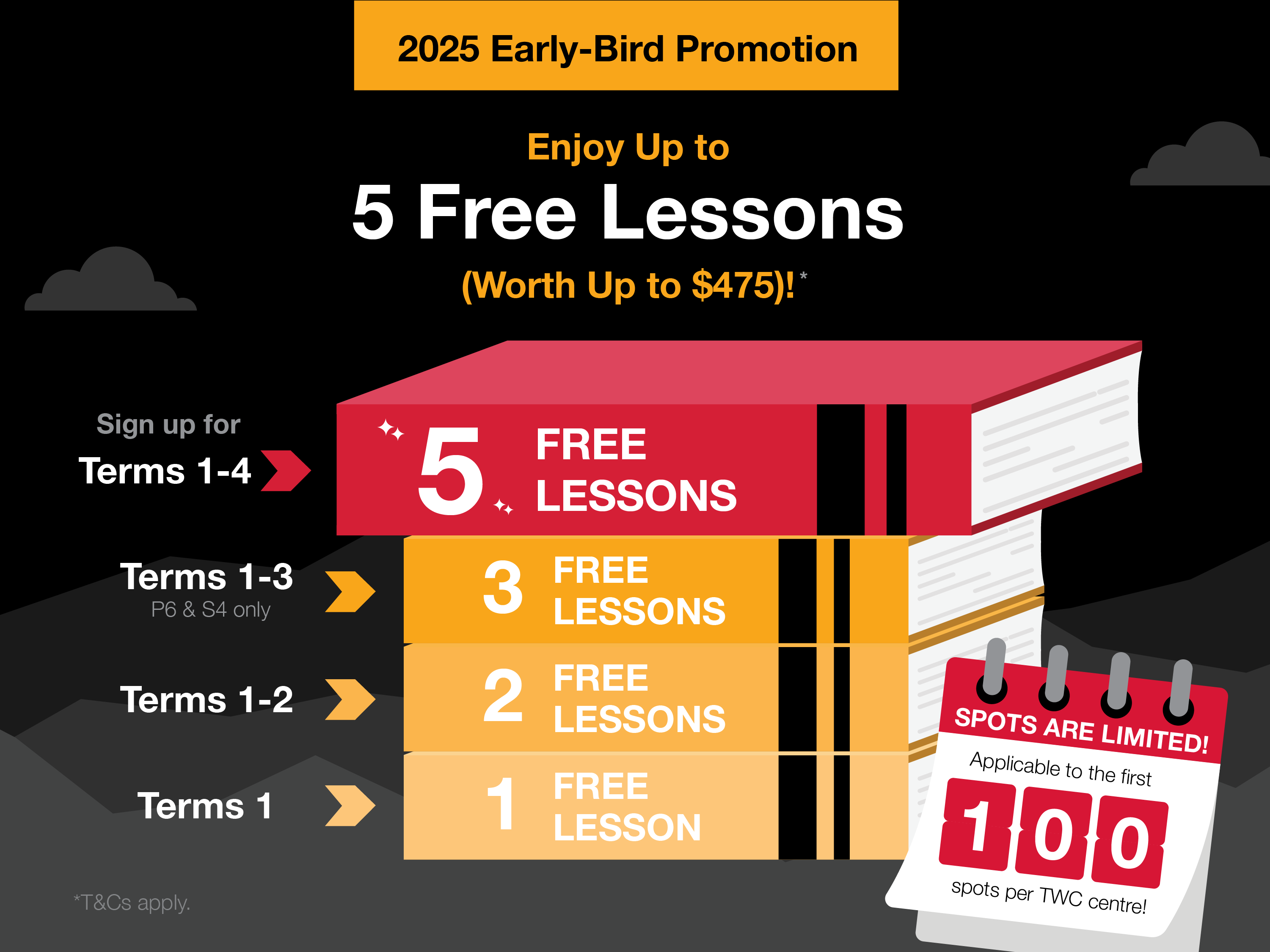 Excel in English and writing with TWC! | The Write Connection