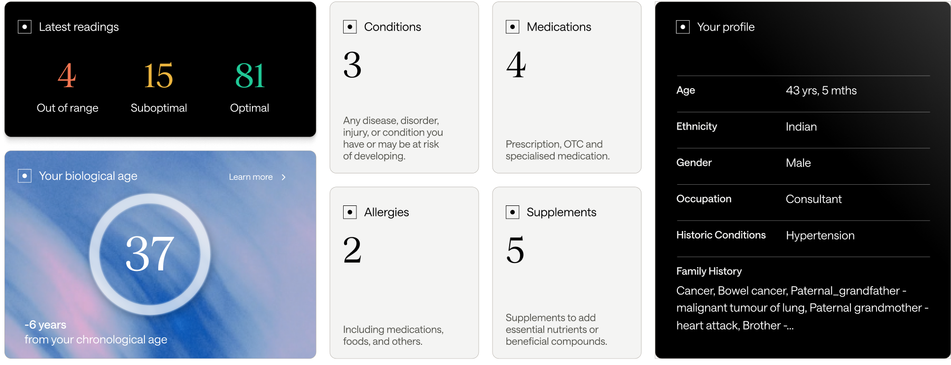 Everlab Longevity Program